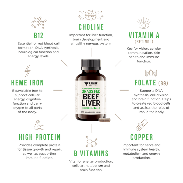 Grass Fed Desiccated Beef Liver Capsules - OptimOZ.com.au