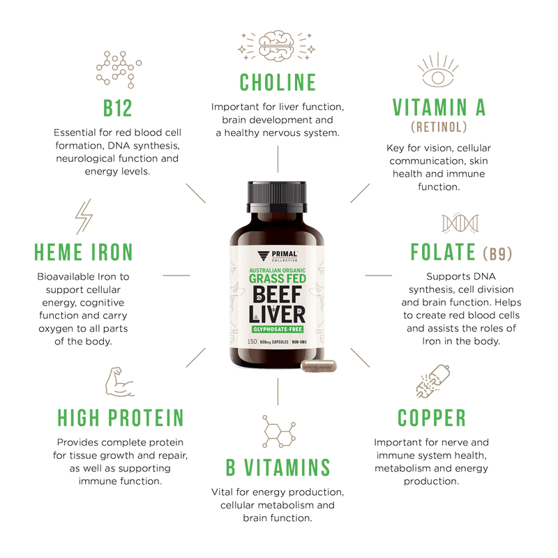 Grass Fed Desiccated Beef Liver Capsules - OptimOZ.com.au