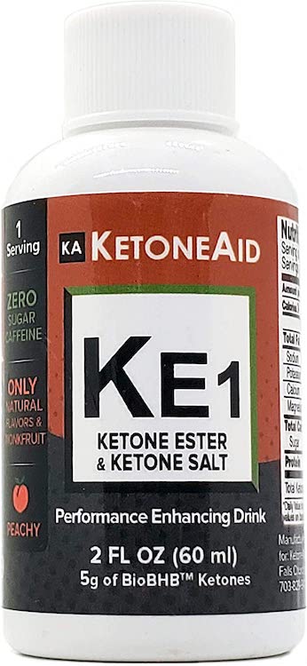 Ketogenic Diet - OptimOZ.com.au